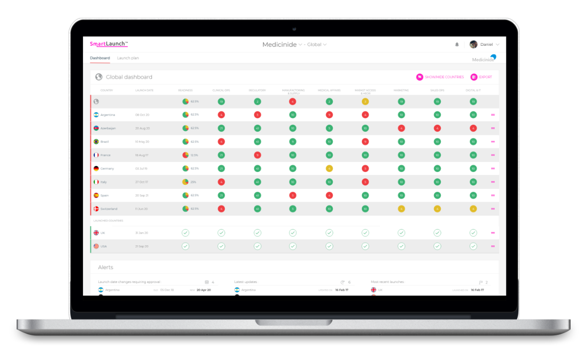 Launch and Market Access Software for Pharma | TRiBECA Knowledge | London