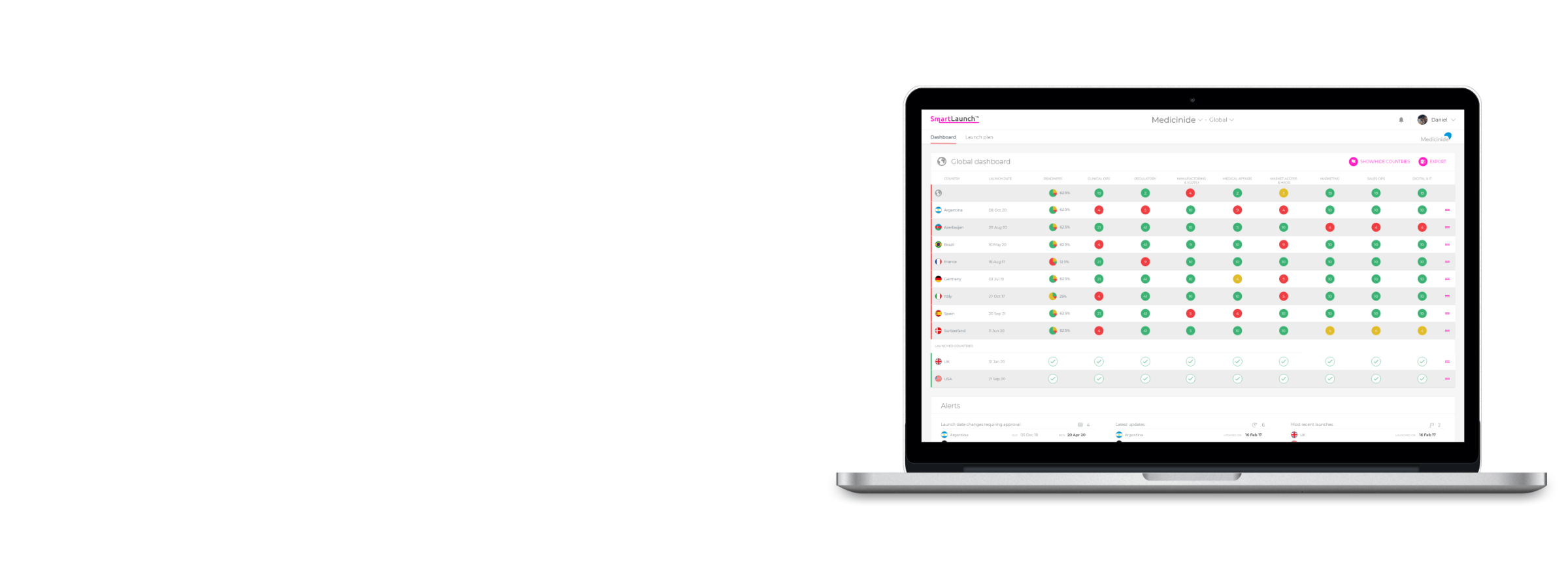 Launch and Market Access Software for Pharma | TRiBECA Knowledge | London