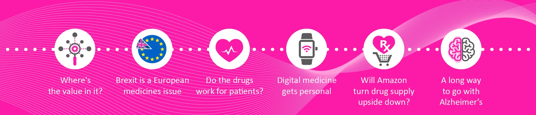 6 Pharma Trends for 2018 [INFOGRAPHIC]