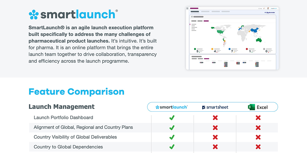 SmartLaunch® vs Smartsheet Comparison Chart - Content Download Landing Page