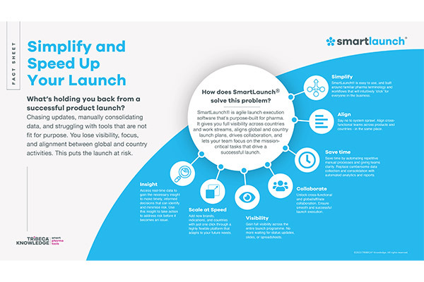 SmartLaunch - Fact Sheet Landing Page